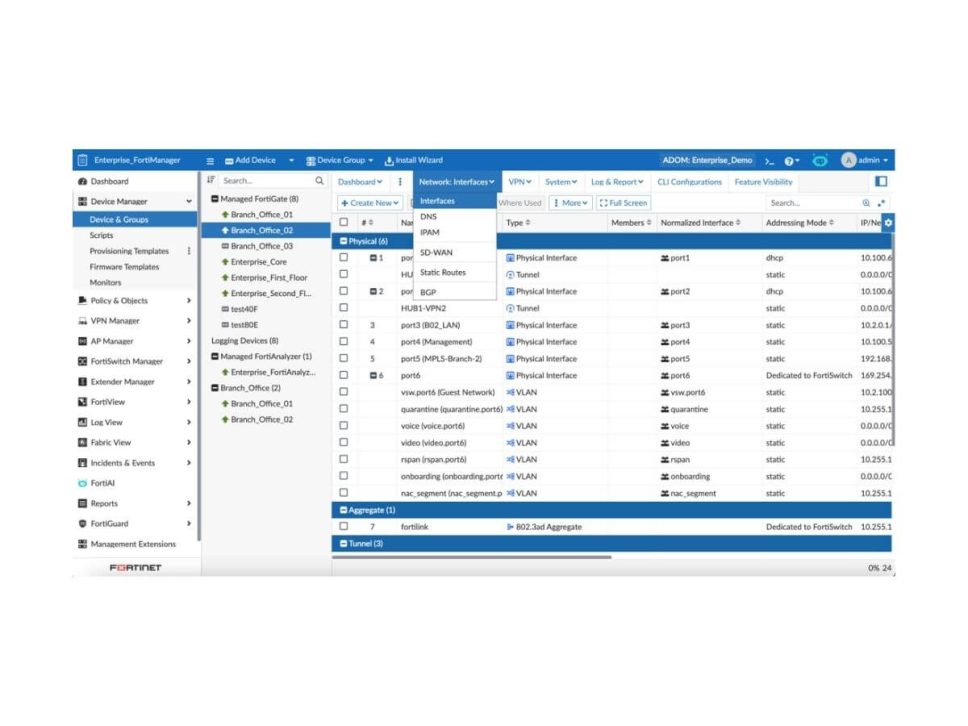 FortiGate (Malaysia) Datasheet & Price | Spectrum Edge